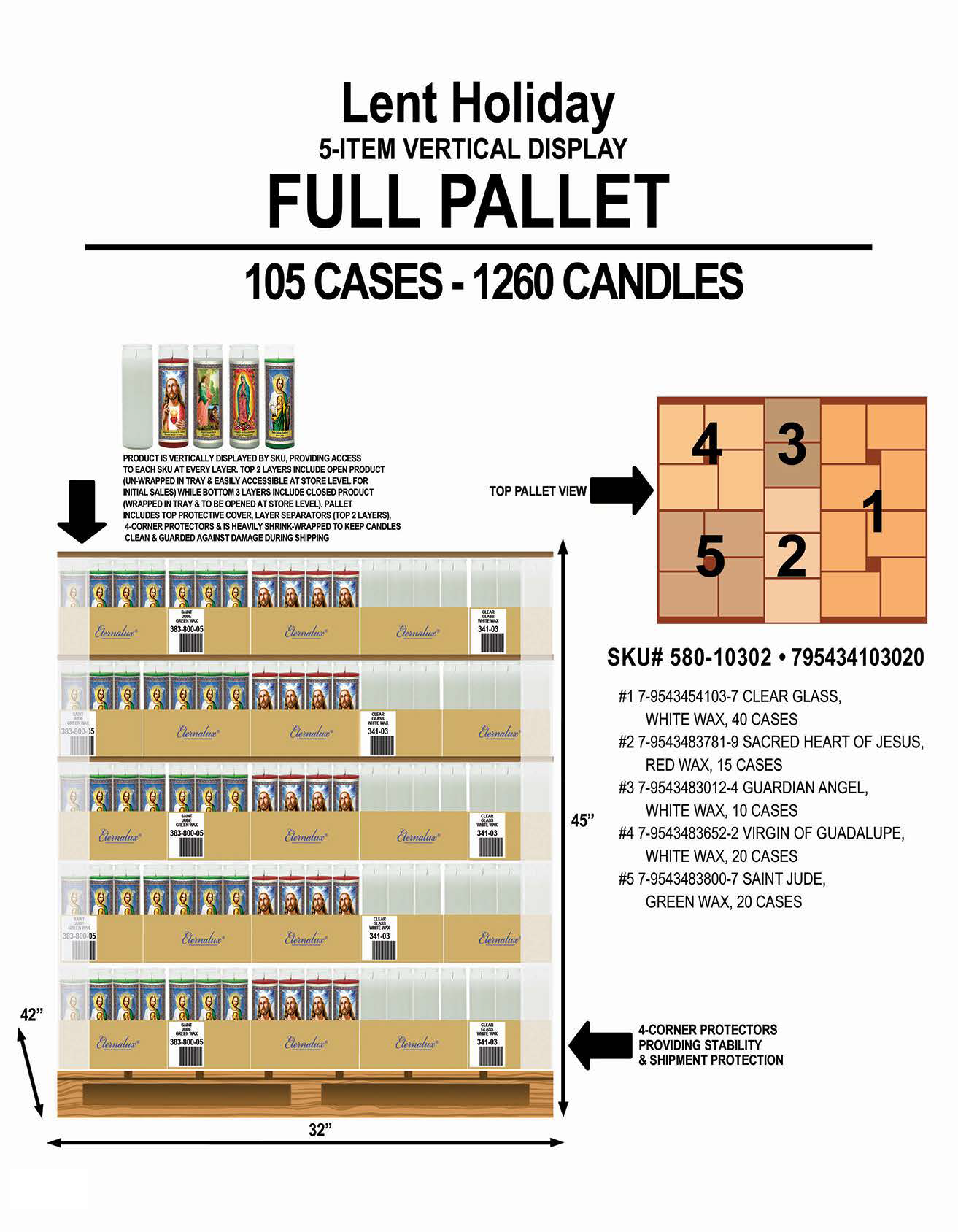 Pallet Program - Eternalux Candles