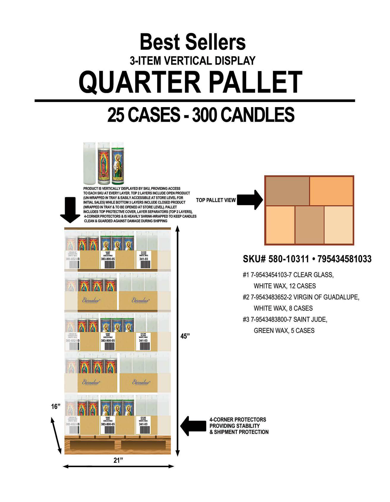 Pallet Program - Eternalux Candles