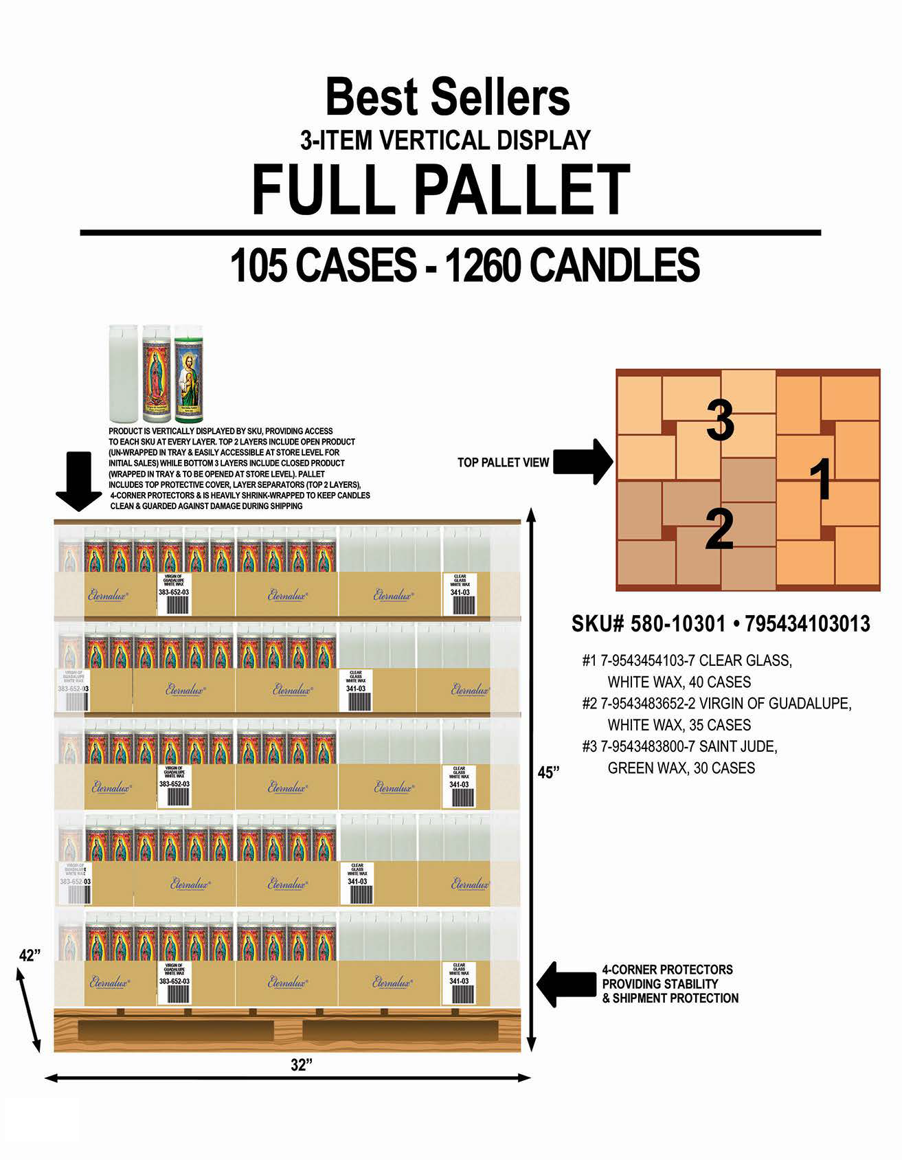Pallet Program - Eternalux Candles